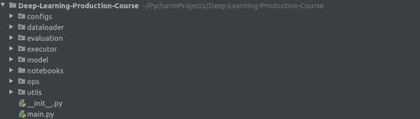 Best Practices To Write Deep Learning Code Project Structure Oop