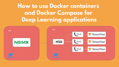 How to use Docker containers and Docker Compose for Deep Learning ... How to use Docker containers and Docker Compose for Deep Learning ...