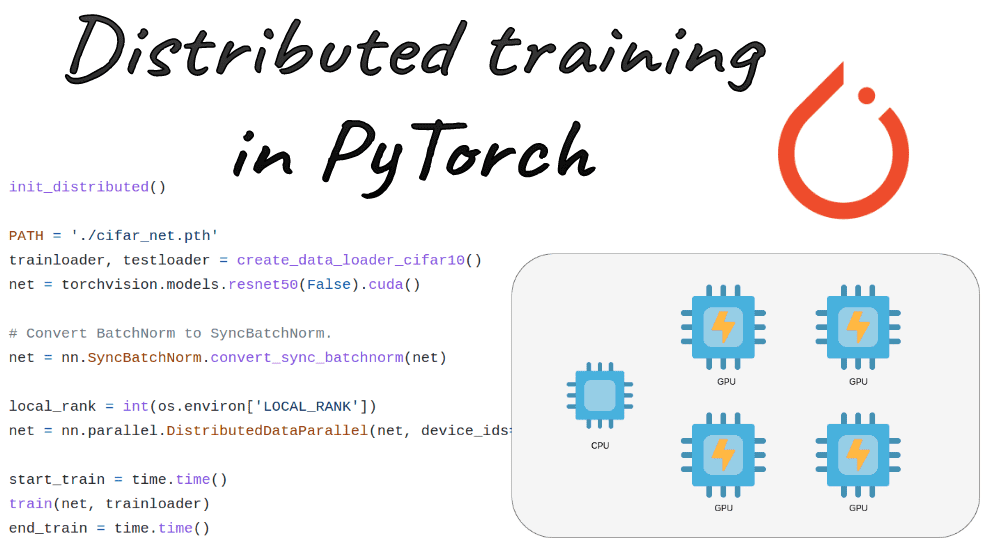 How Distributed Training Works In Pytorch Distributed Data parallel