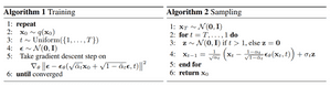 How diffusion models work: the math from scratch | AI Summer