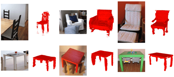 GANs in computer vision - Conditional image synthesis and 3D object generation | AI Summer