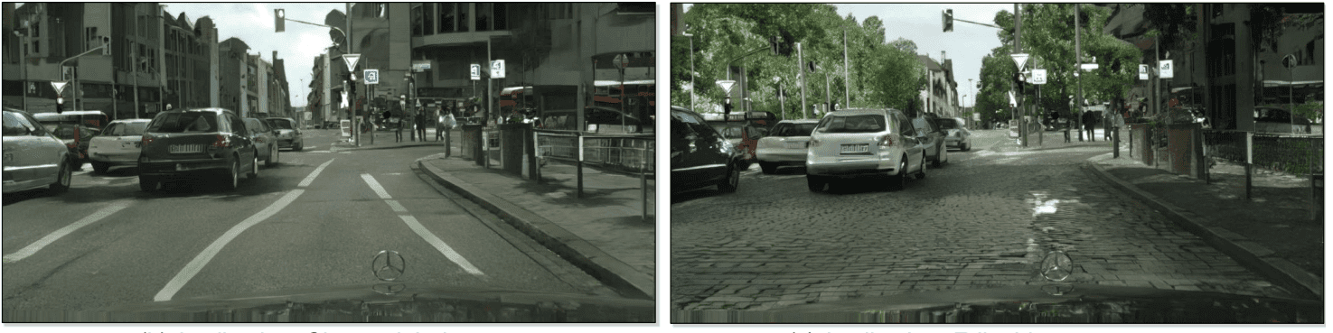 Gans In Computer Vision 2k Image And Video Synthesis And Large Scale Class Conditional Image