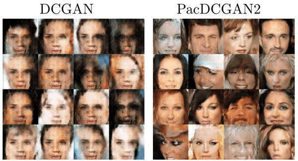 Gans In Computer Vision Conditional Image Synthesis And 3d Object Generation Ai Summer