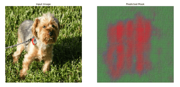 Deploy a Deep Learning model as a web application using Flask and ...