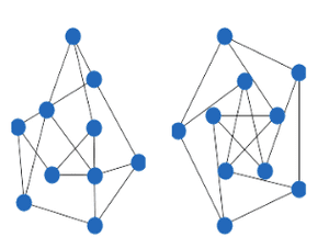 How Graph Neural Networks (GNN) work: introduction to graph ...