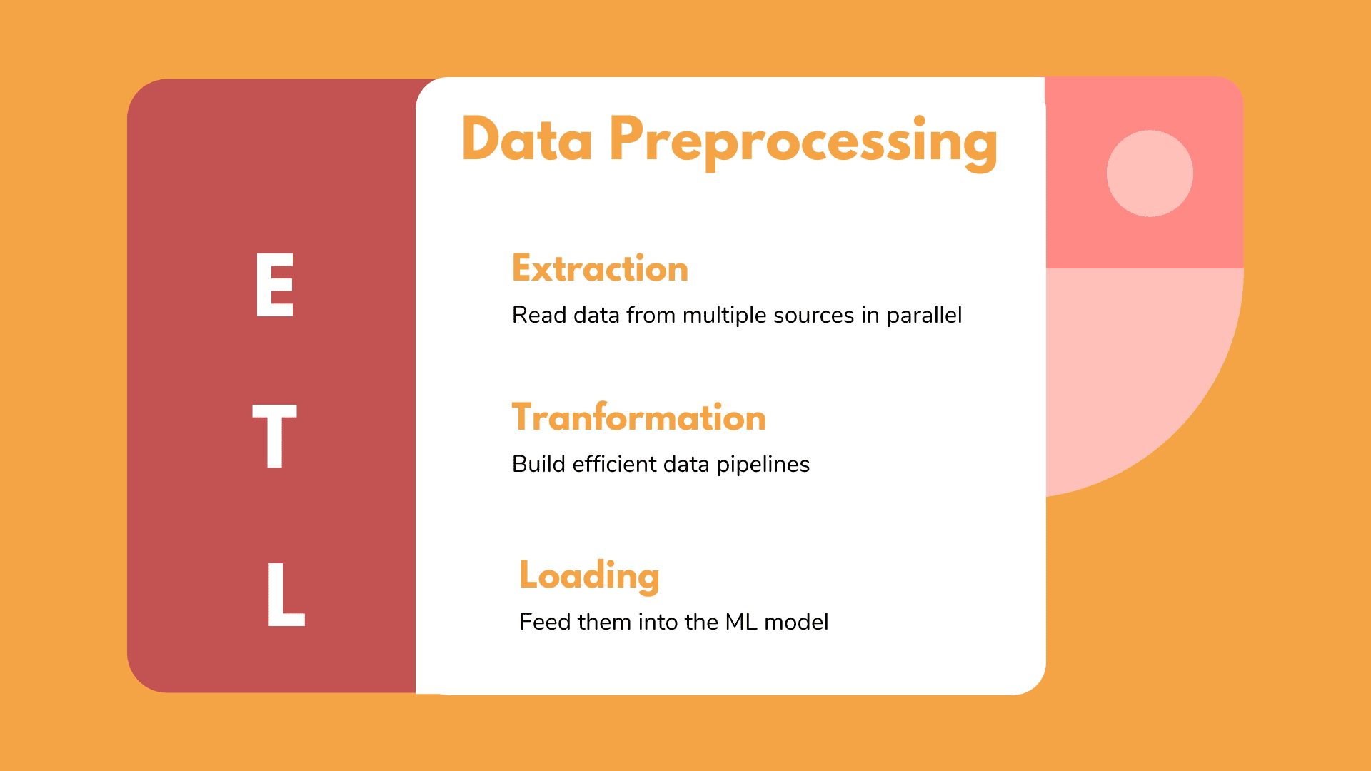 Data preprocessing for deep learning: How to build an efficient big ... Data preprocessing for deep learning: How to build an efficient big ...