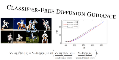 An overview of classifier-free guidance for diffusion models | AI Summer